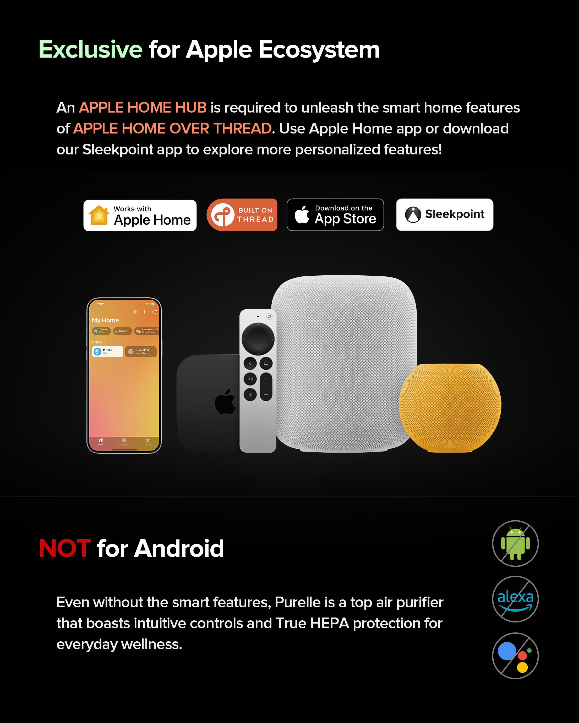 Purelle Smart Air Purifier (AP2) - Apple Home – AIRVERSA